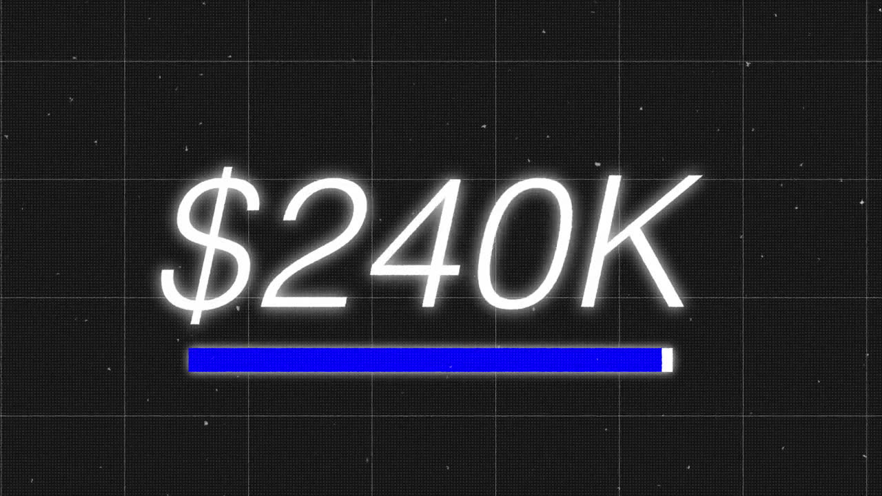 Motion Library - charts-and-numbers/number-animation